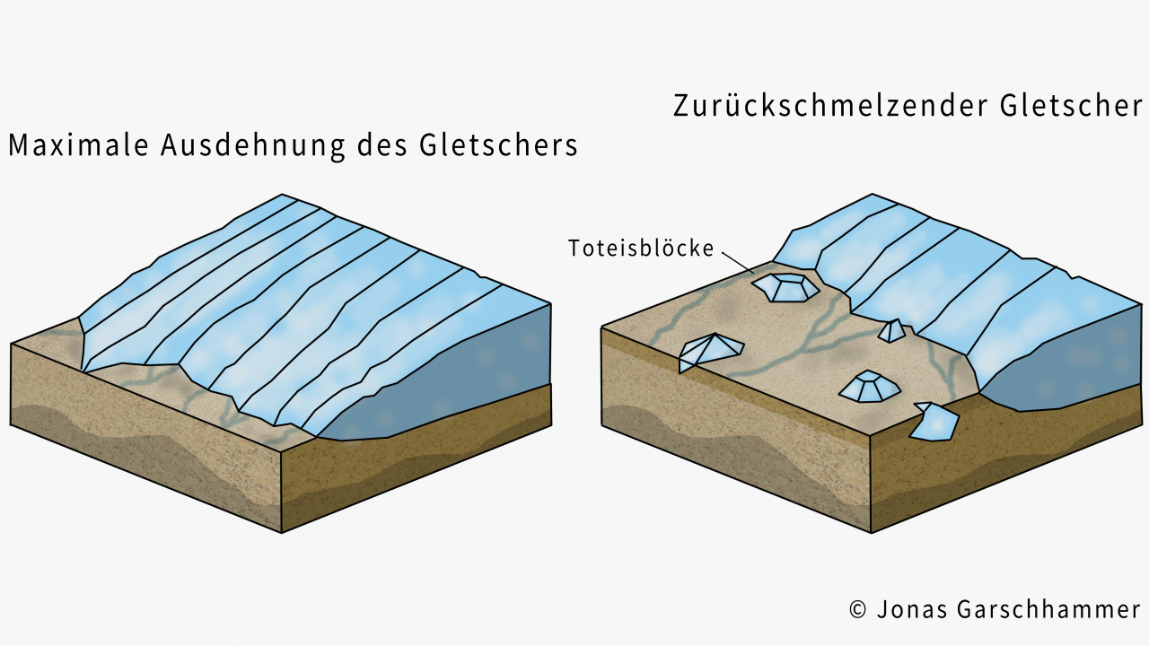 Toteislöcher – Schätze der Eiszeitlandschaft